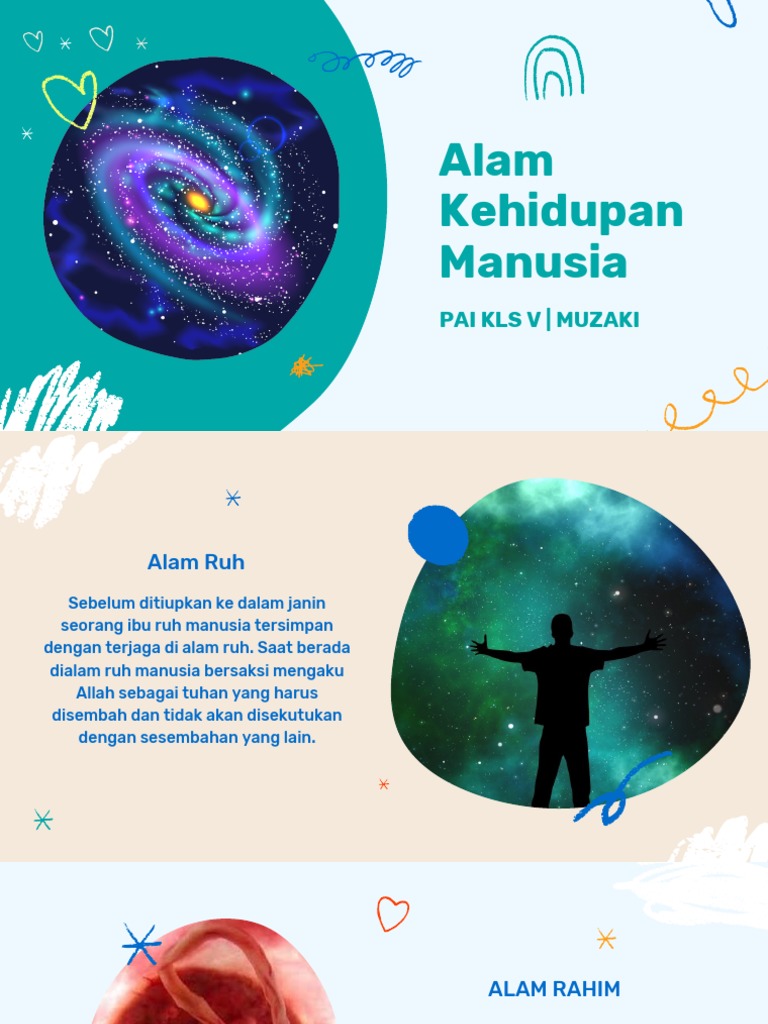 Perjalanan Ruh Manusia Melalui Berbagai Alam | PDF