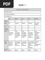 Sample Writing-C1 - Advanced-Cambridge Assessment - Tasksheet | PDF ...