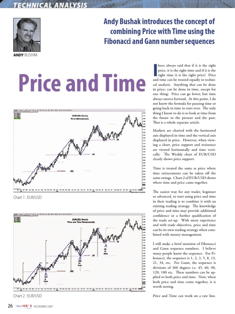 Price and Time | PDF | Technical Analysis | Economies