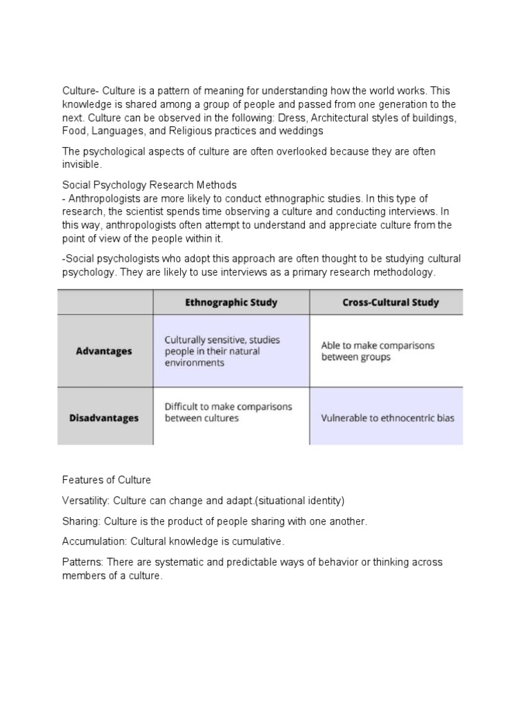 Culture and Psychology | PDF | Psychology | Self