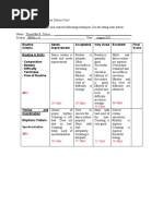 Dance Competition Score Sheet Template | PDF