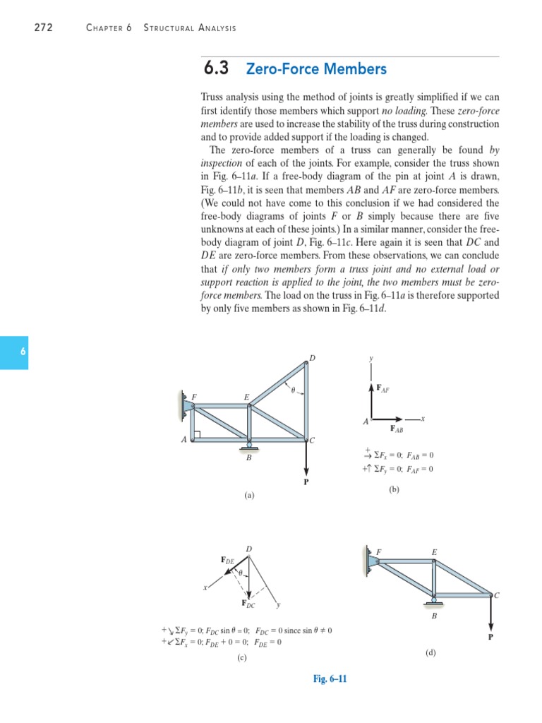 Zero-Force Members: Hapter Tructural Nalysis | PDF | Truss | Mechanical ...