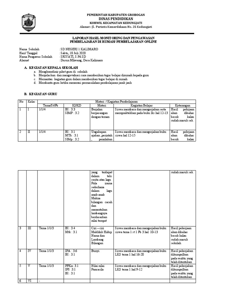 LAPORAN PEMBELAJARAN SEKBIN 3 Jul - Agts | PDF