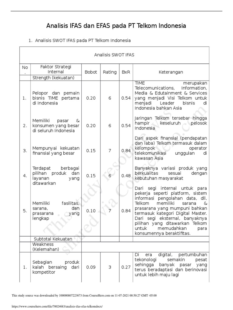 Analisis Ifas Efas Telkom | PDF