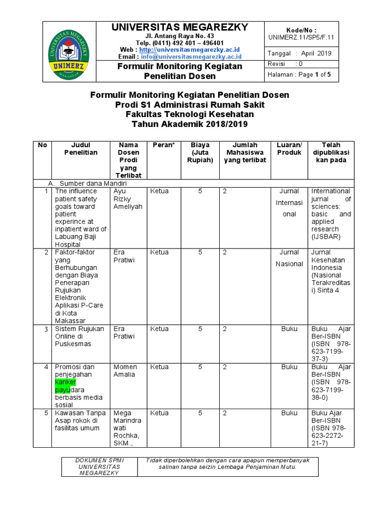 SP5.11-Formulir Monitoring Kegiatan Penelitian Dosen | PDF