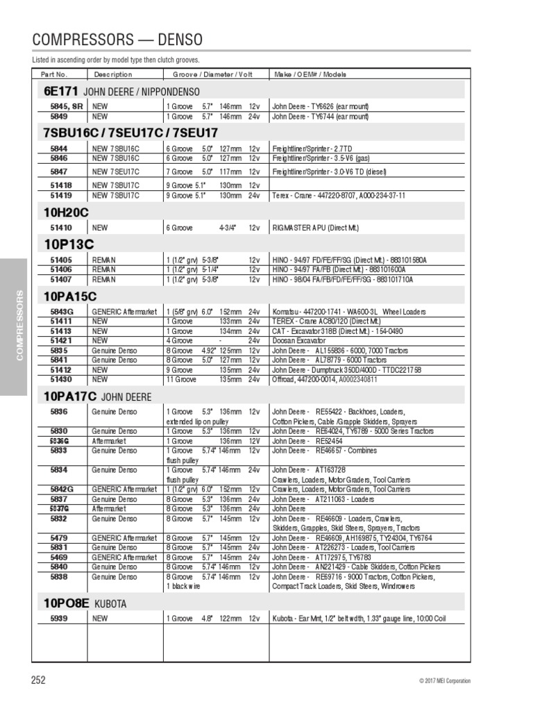 Compressors - Denso: 6E171 7SBU16C / 7SEU17C / 7SEU17 | PDF | Loader ...