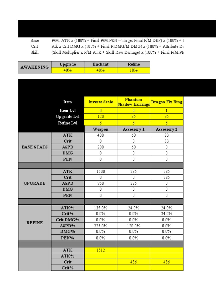 Mastering the Formula: A Comprehensive Guide to Damage Calculation in ...