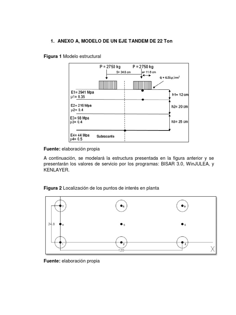 Evaluación de Ejes Tándem con KENLAYER | PDF