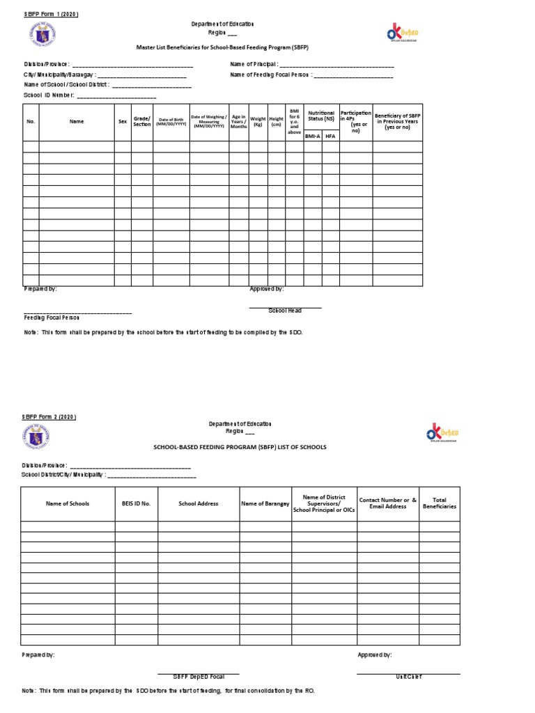 Master List Beneficiaries For School-Based Feeding Program (SBFP) | PDF ...