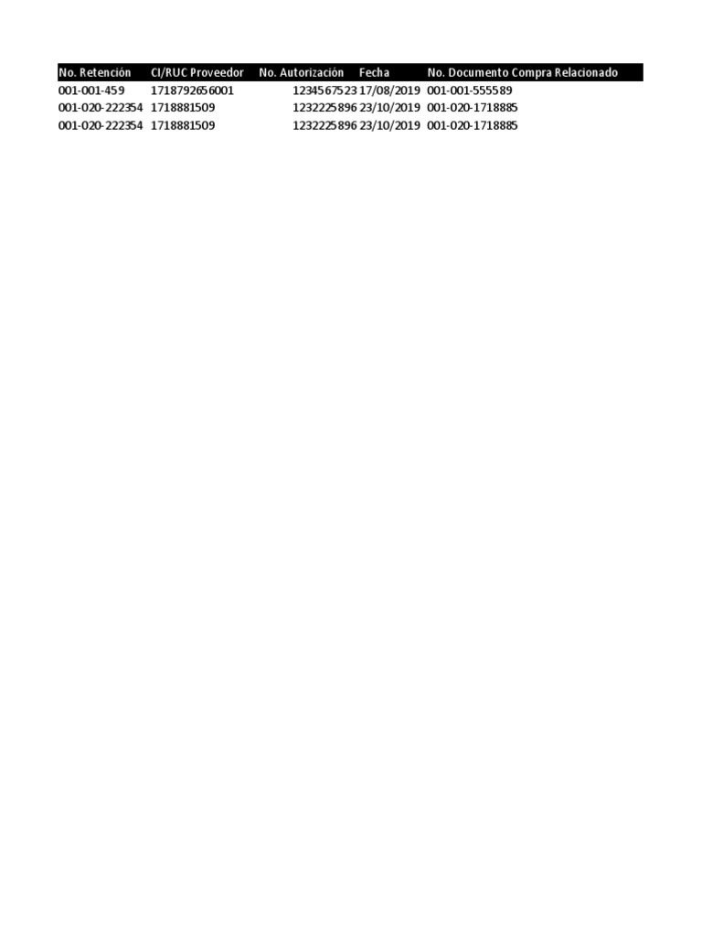 Formato Retenciones Compras Sheyla | PDF