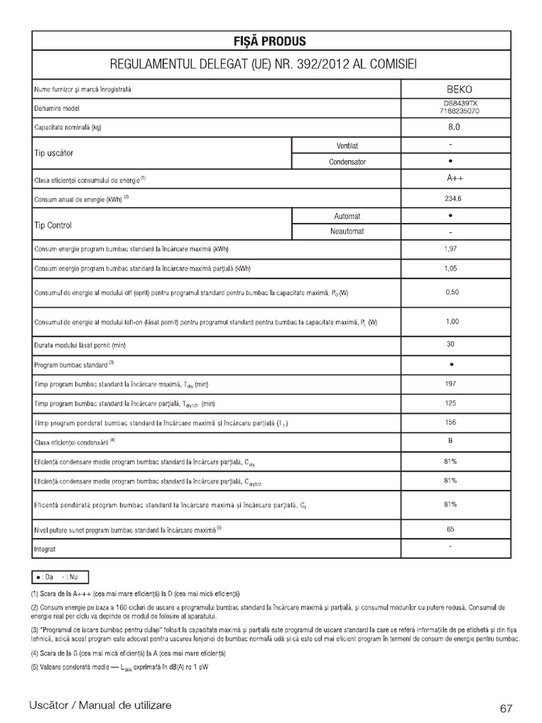 Fisa Tehnica Produs | PDF