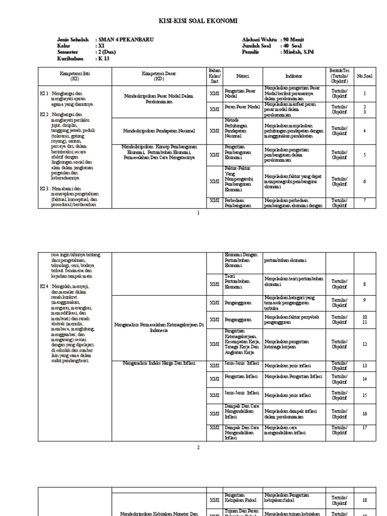 Kisi-Kisi Semester Genap Kelas Xi | PDF