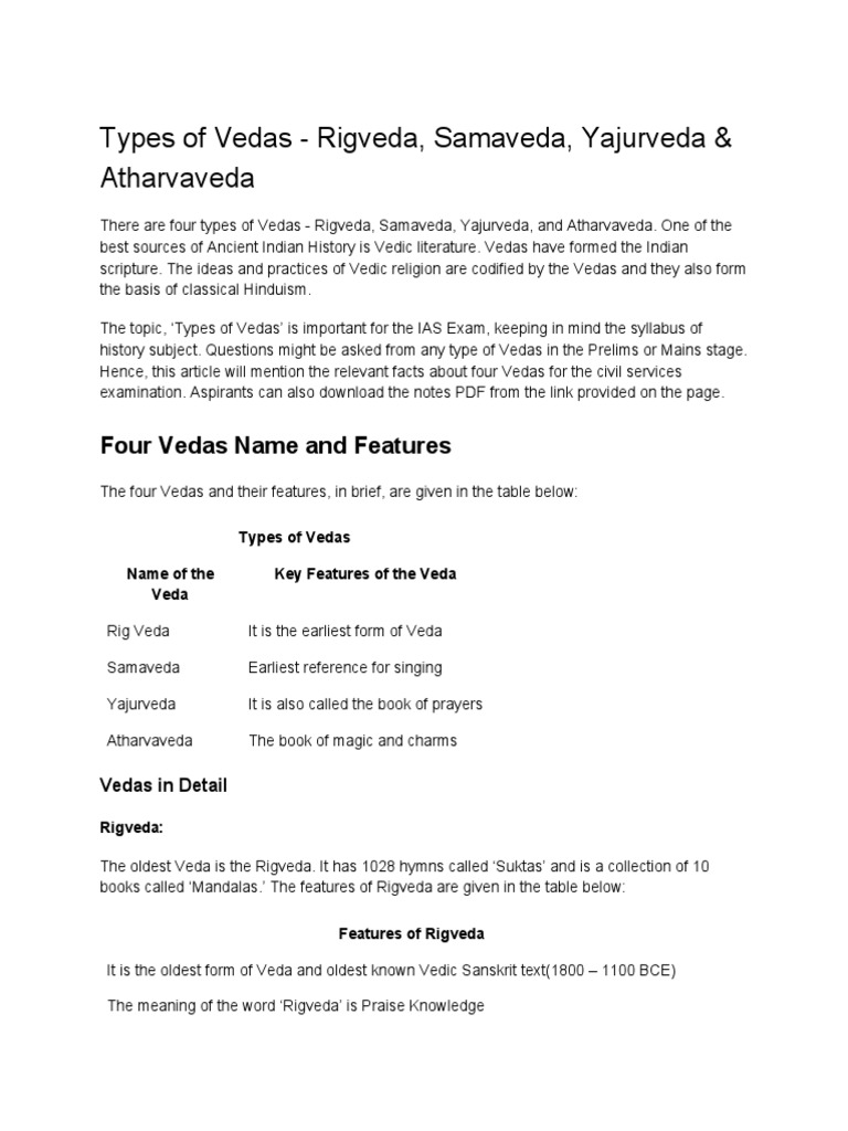 Types of Vedas - Rigveda, Samaveda, Yajurveda & Atharvaveda: Four Vedas ...