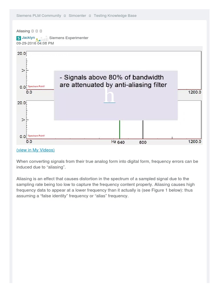 Understanding Aliasing in Signal Sampling | PDF | Sampling (Signal Processing) | Bandwidth ...