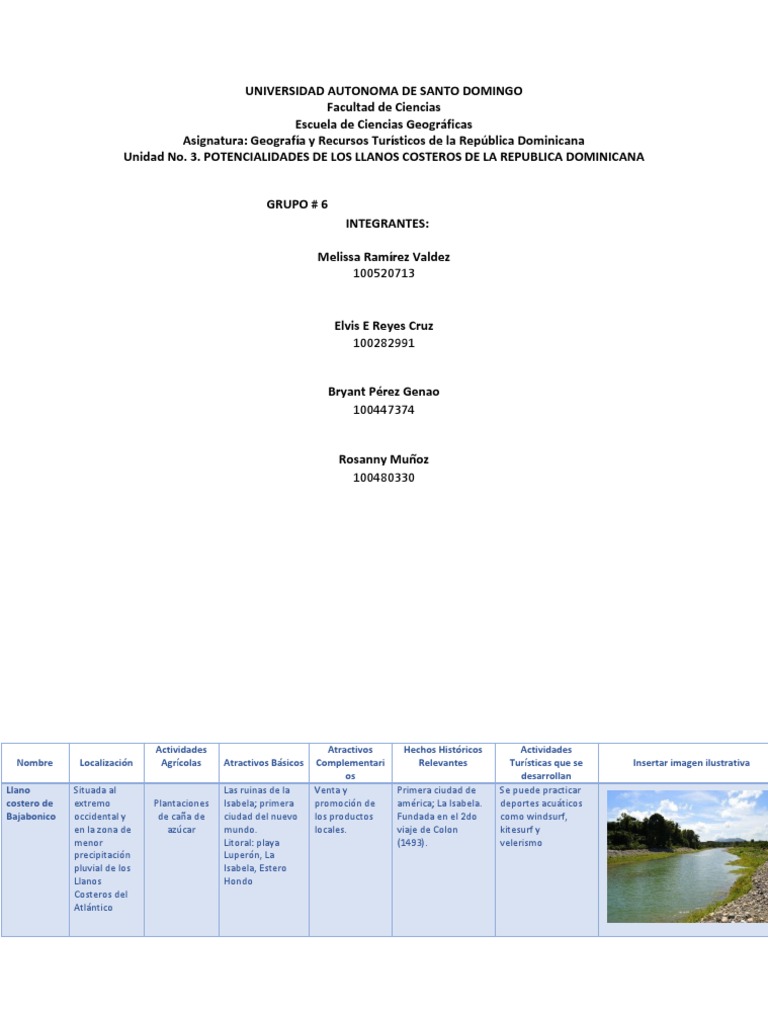 Geografia N. (Llanos y Valles) | PDF