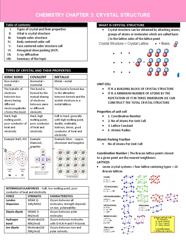 Crystal Structure In Chemistry Explained Pdf Crystal Structure