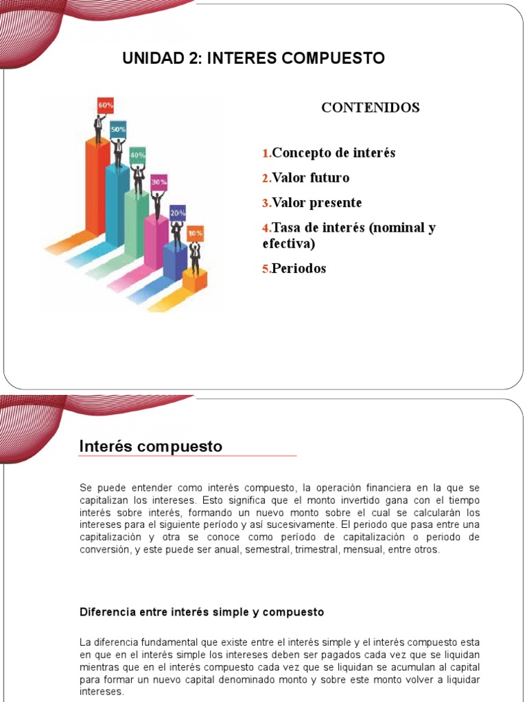 Interes Compuesto | PDF | Interés | Interés compuesto