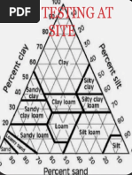 Method Statement For FDT | PDF | Soil | Density
