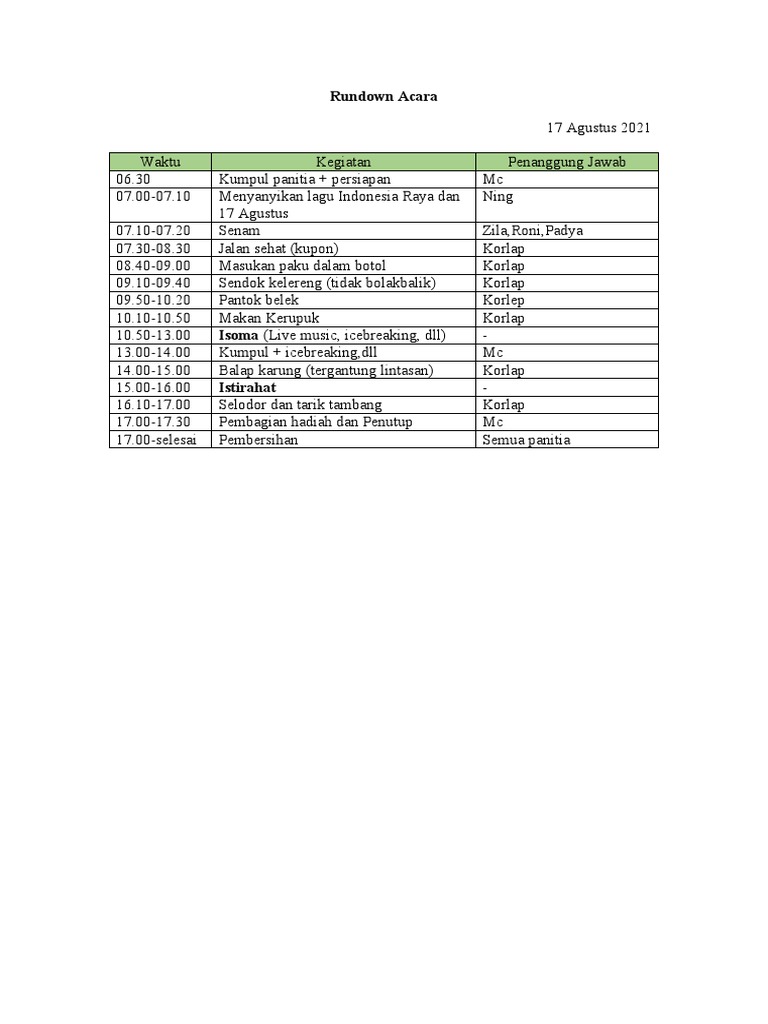 Rundown Acara | PDF