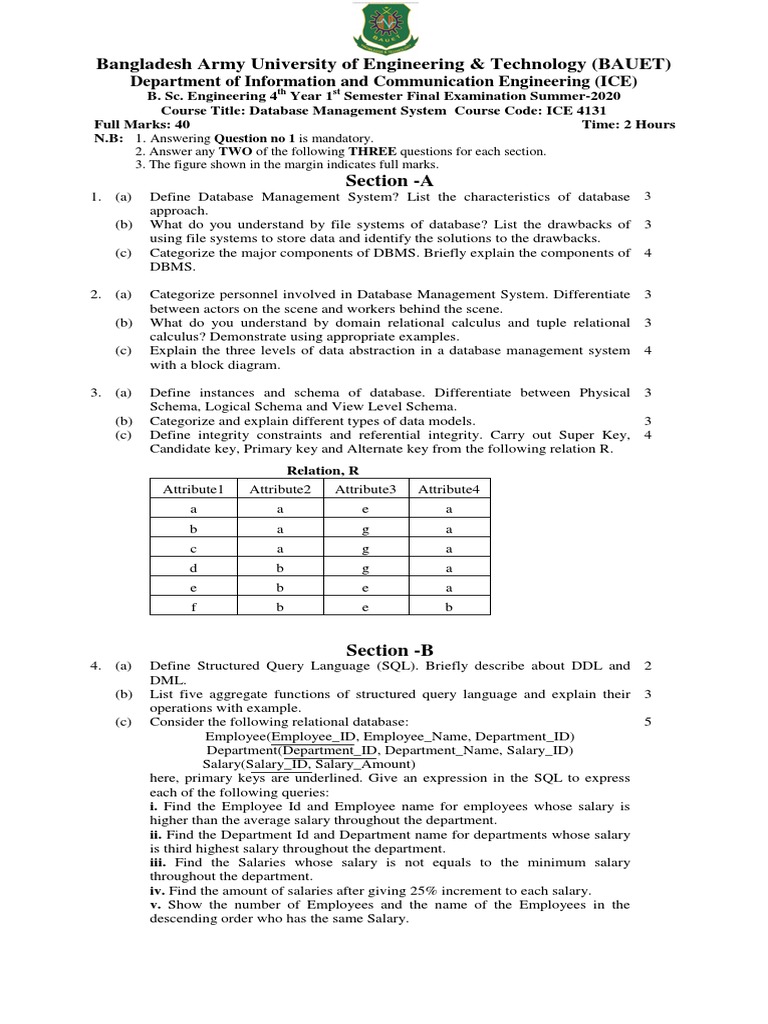 Database Management System Exam An In Depth Analysis Of Relational Databases Sql Queries And