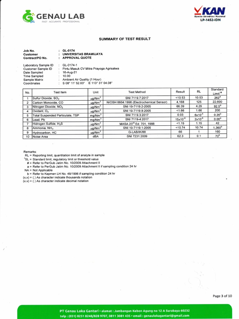 Ambient Air Quality Testing Summary | PDF | Air Pollution | Materials