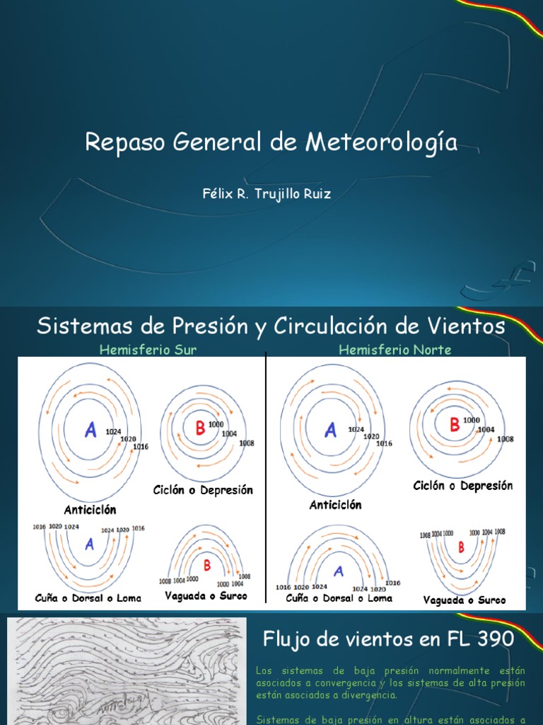 REPASO GENERAL Meteorologia Aviación | PDF | Temperatura | Atmósfera