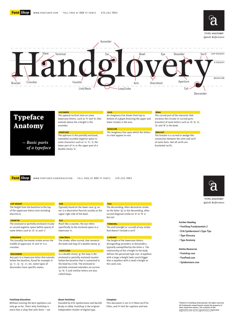 Typeface Anatomy Quick Reference Guide | PDF