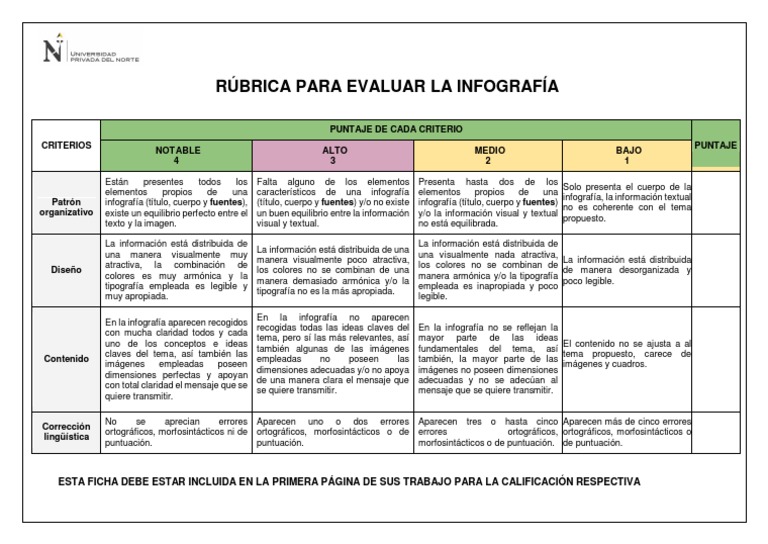 2.rúbricas - PARA INFOGRAFÍAS | PDF | Infografia | Información