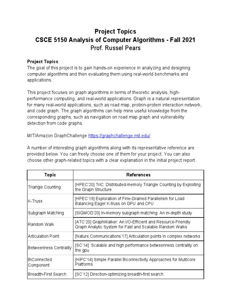 5150 Fall 2021 Project+List Russel | PDF | Theoretical Computer Science ...