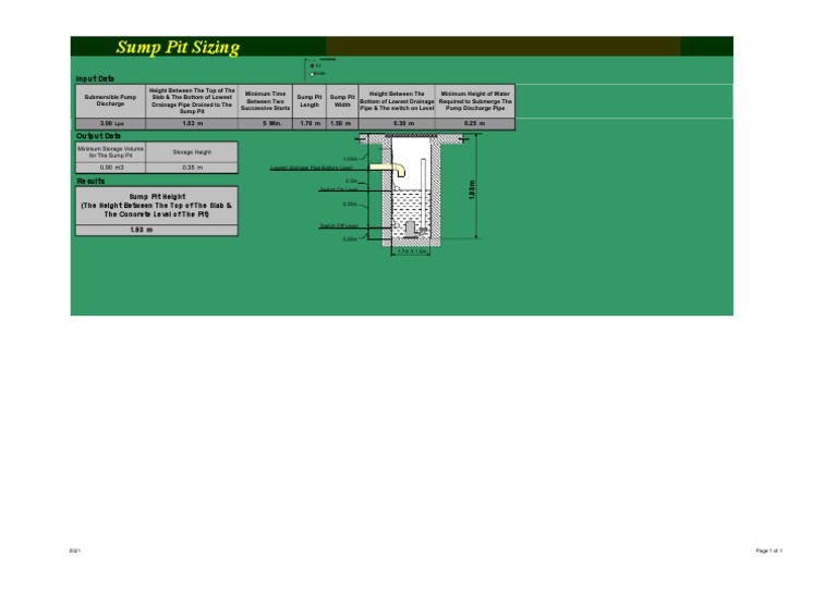 Sump Pit Sizing Guidelines | PDF | Chemical Engineering | Hydrology