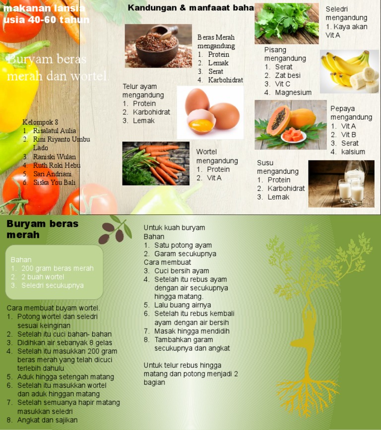 Liflet | PDF