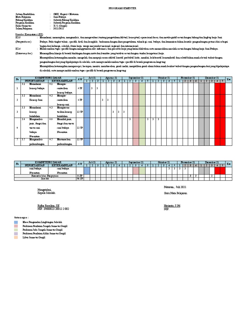 16.promes SBK Kelas X SMK | PDF