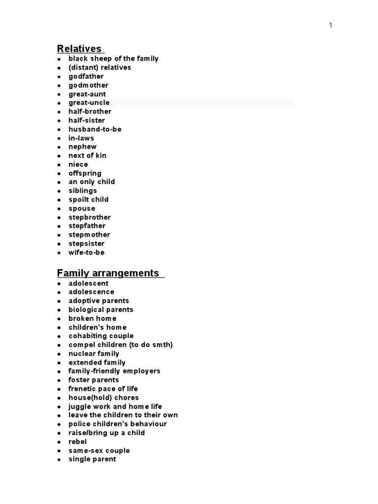 Relatives: Godfather Godmother Great-Aunt Great-Uncle Half-Brother Half ...