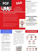 Pictogramas Del SGA | PDF