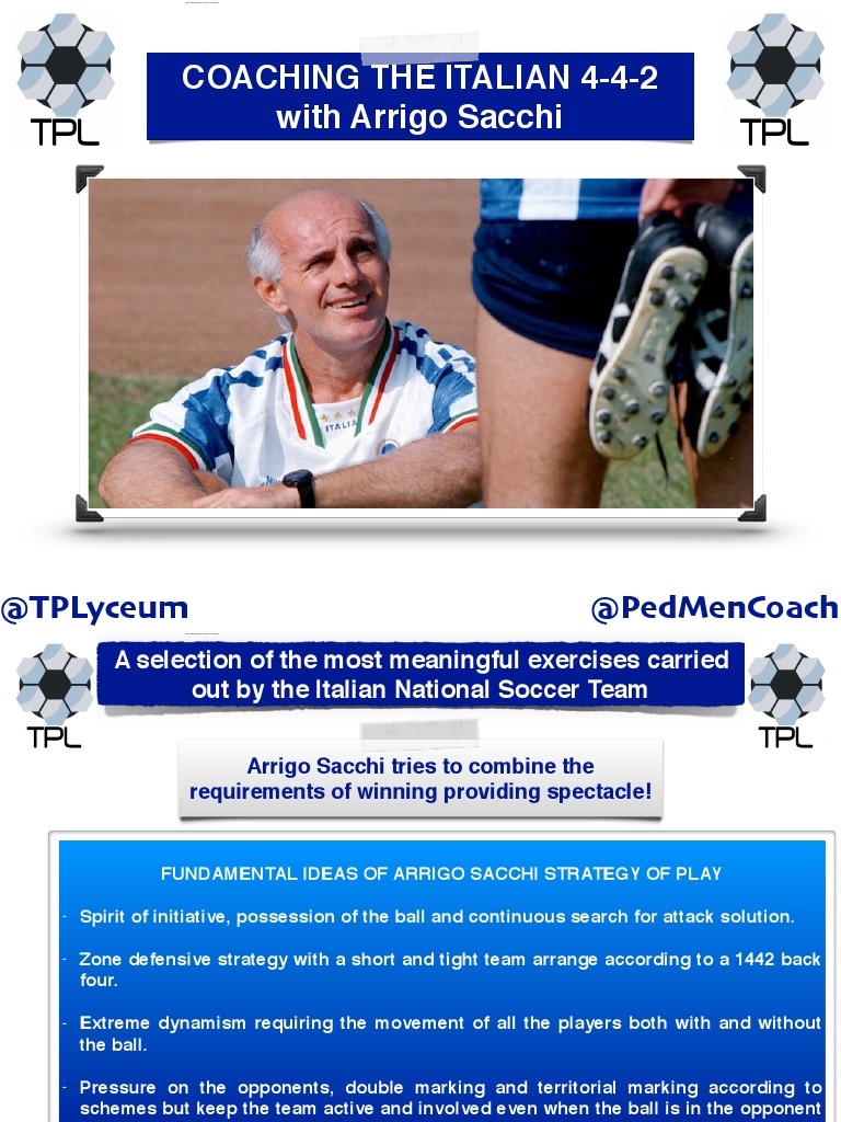 Exercises and Strategies for Implementing Arrigo Sacchi's Vision: A ...