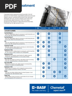 Chemistry of Trans Uranium Elements | PDF | Chemical Elements | Plutonium