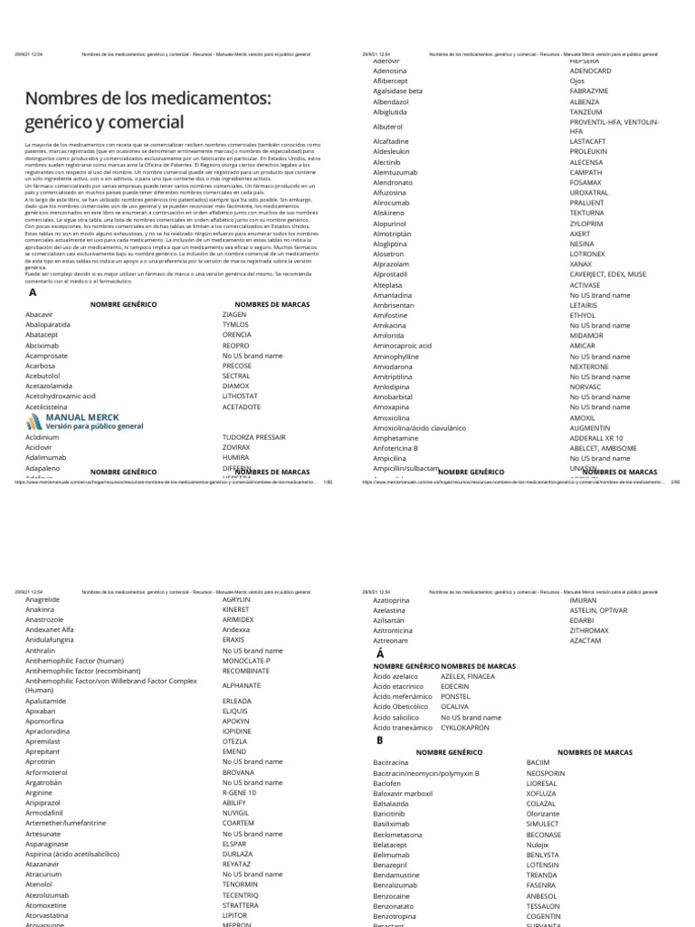 Nombres de Los Medicamentos - Genérico y Comercial - Recursos - Manuale ...