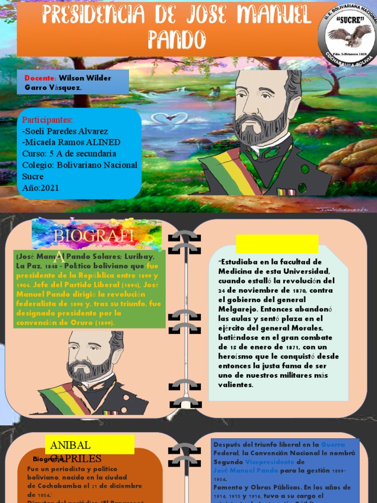 Presidencia de Jose Manuel Pando | PDF | Bolivia | América del Sur