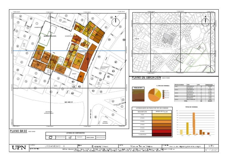 Mapa de Pisos Por Tipo de Vivienda | PDF