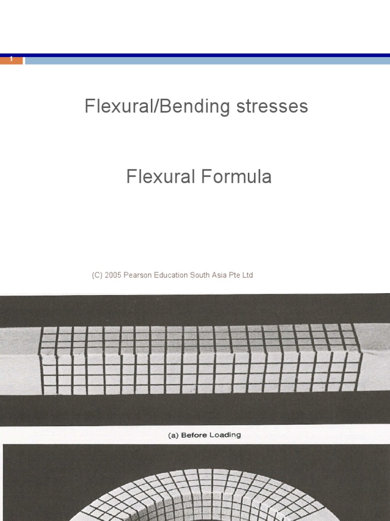Flexural/Bending Stresses: (C) 2005 Pearson Education South Asia Pte ...