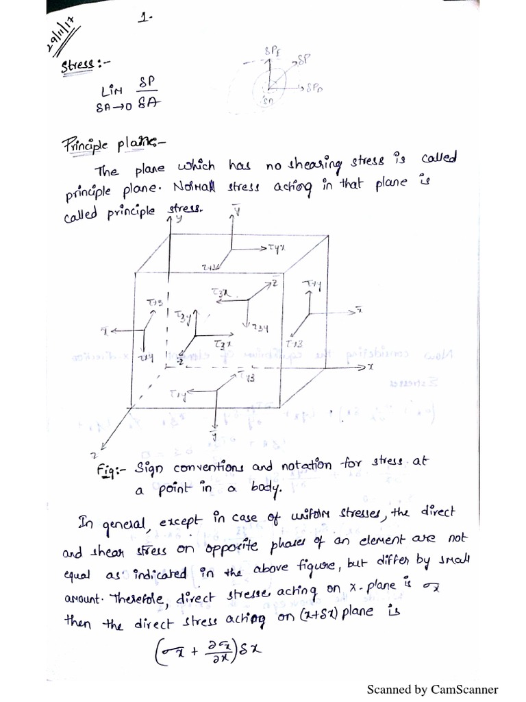 Aircraft Structures 1 | PDF | Information Retrieval Organizations ...
