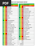 Monthly PMS Checklist (FOR APPROVAL) | PDF