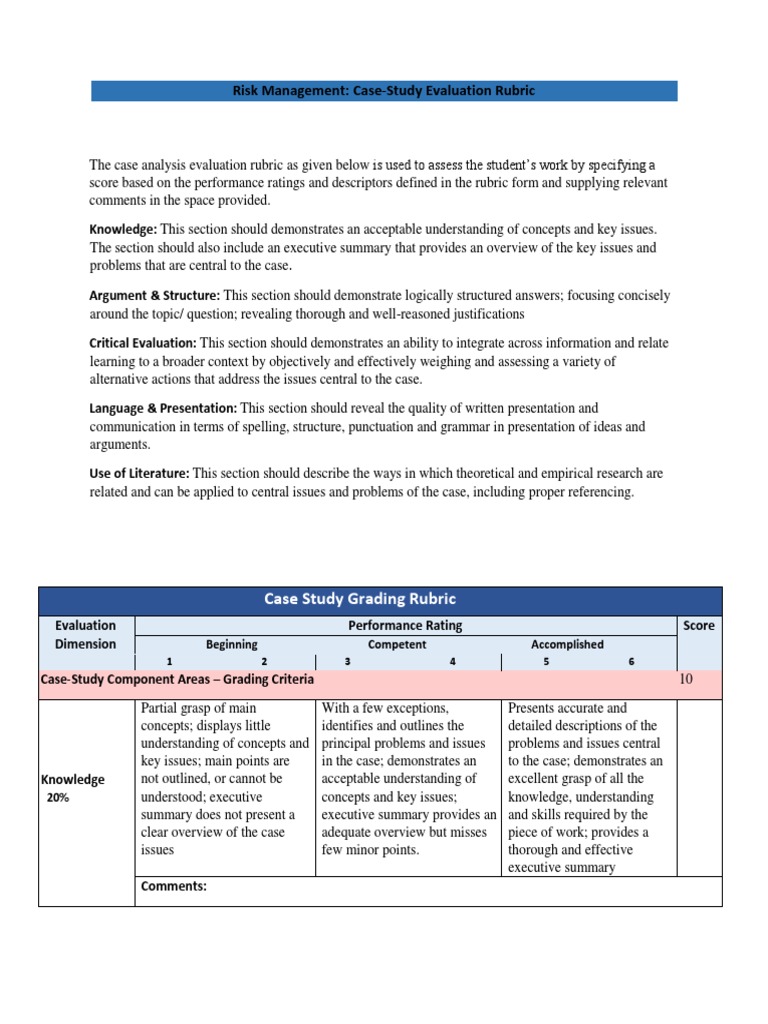 Risk Management: Case-Study Evaluation Rubric | PDF | Rubric (Academic ...