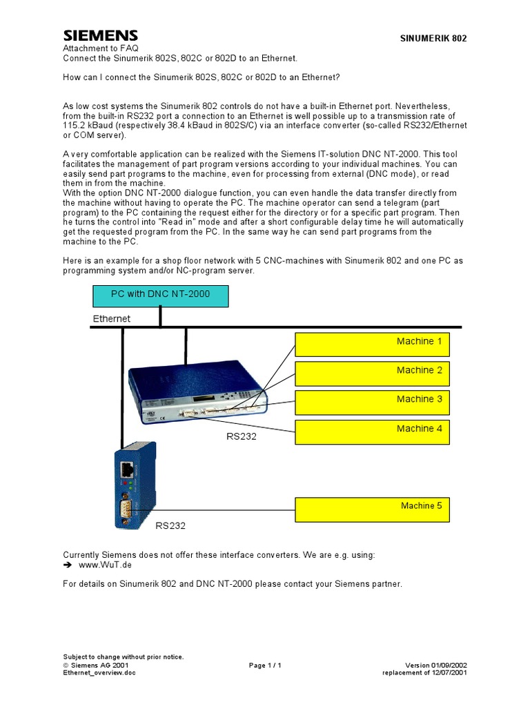 PC With DNC NT-2000: Sinumerik 802 | PDF | Ethernet | Personal Computers