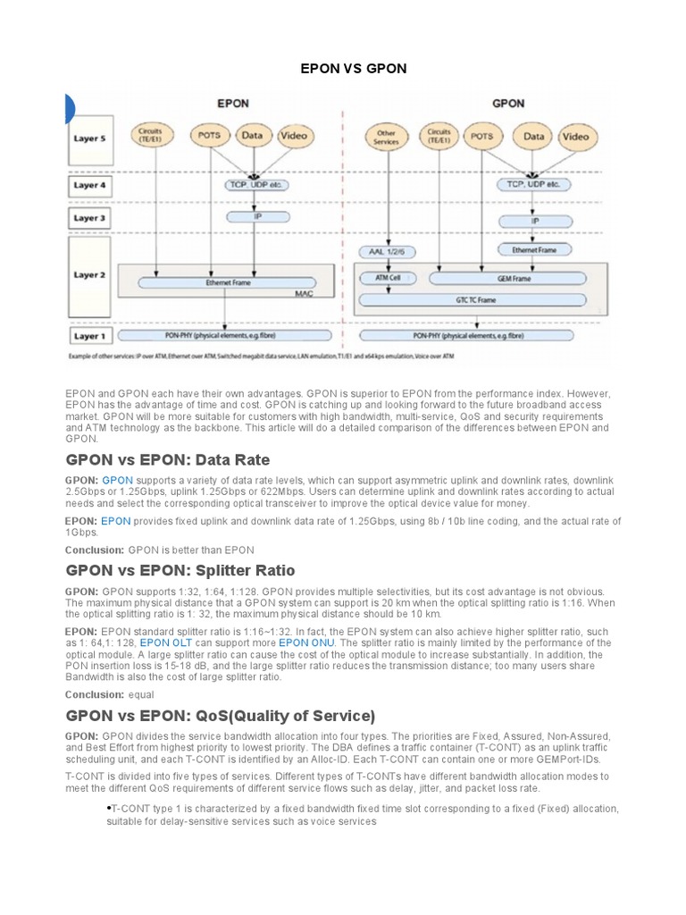 GPON Vs EPON | PDF | Quality Of Service | Communication