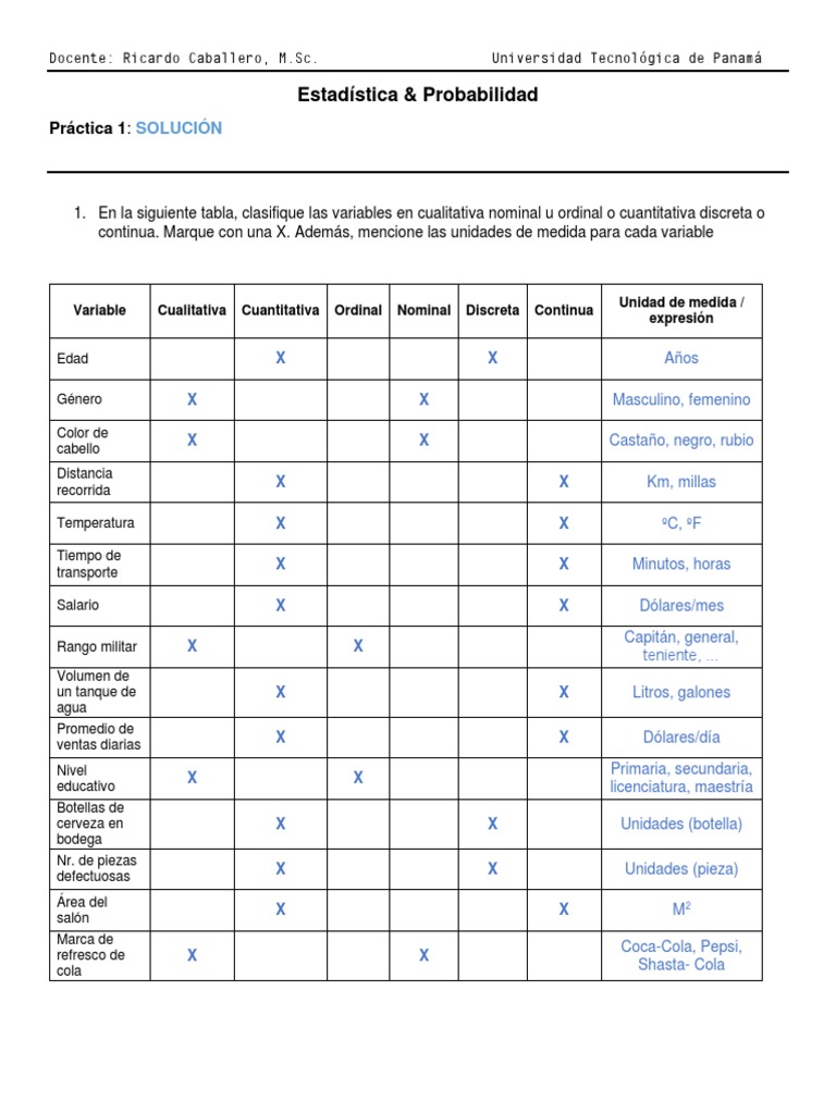 Clasificación de Variables y Unidades | PDF | Metrología