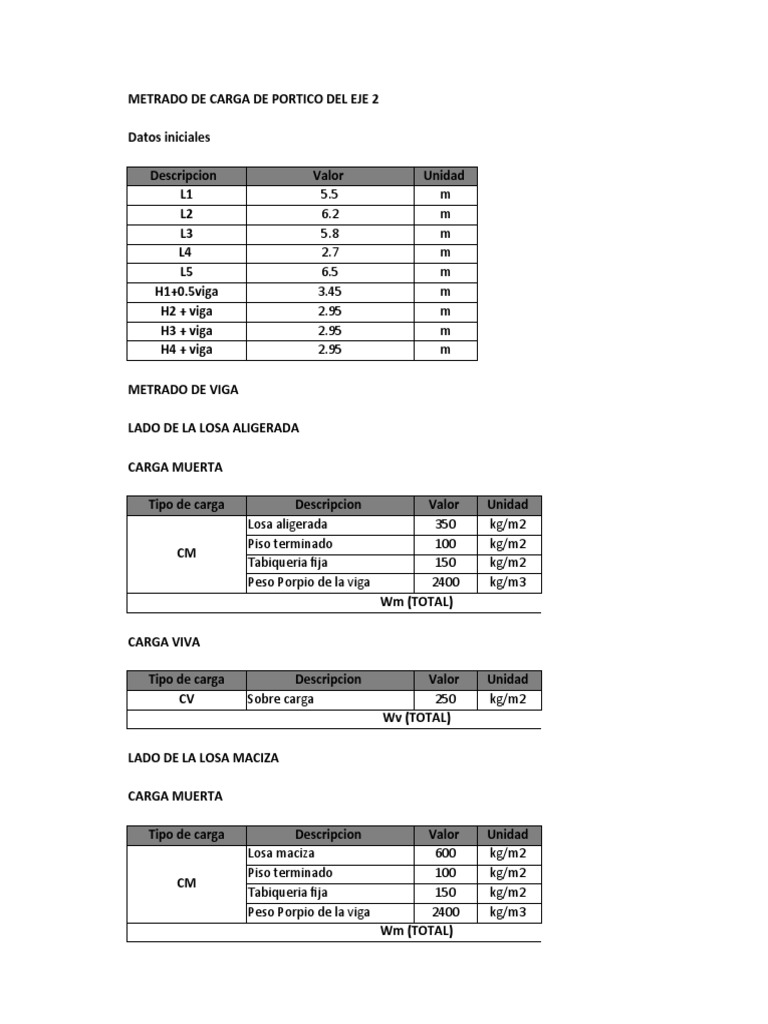 Eje 4 Diseño de Vigas (30x60) | PDF | Hierro | Acero