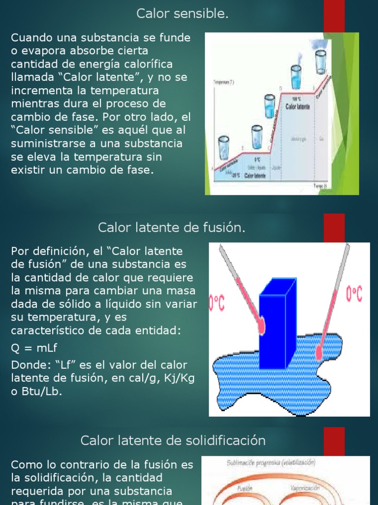Ejemplos De Calor De Fusión
