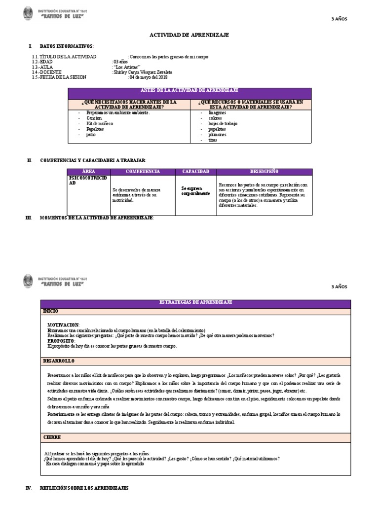 Actividad De Aprendizaje Conocemos Las Partes Gruesas De Mi Cuerpo