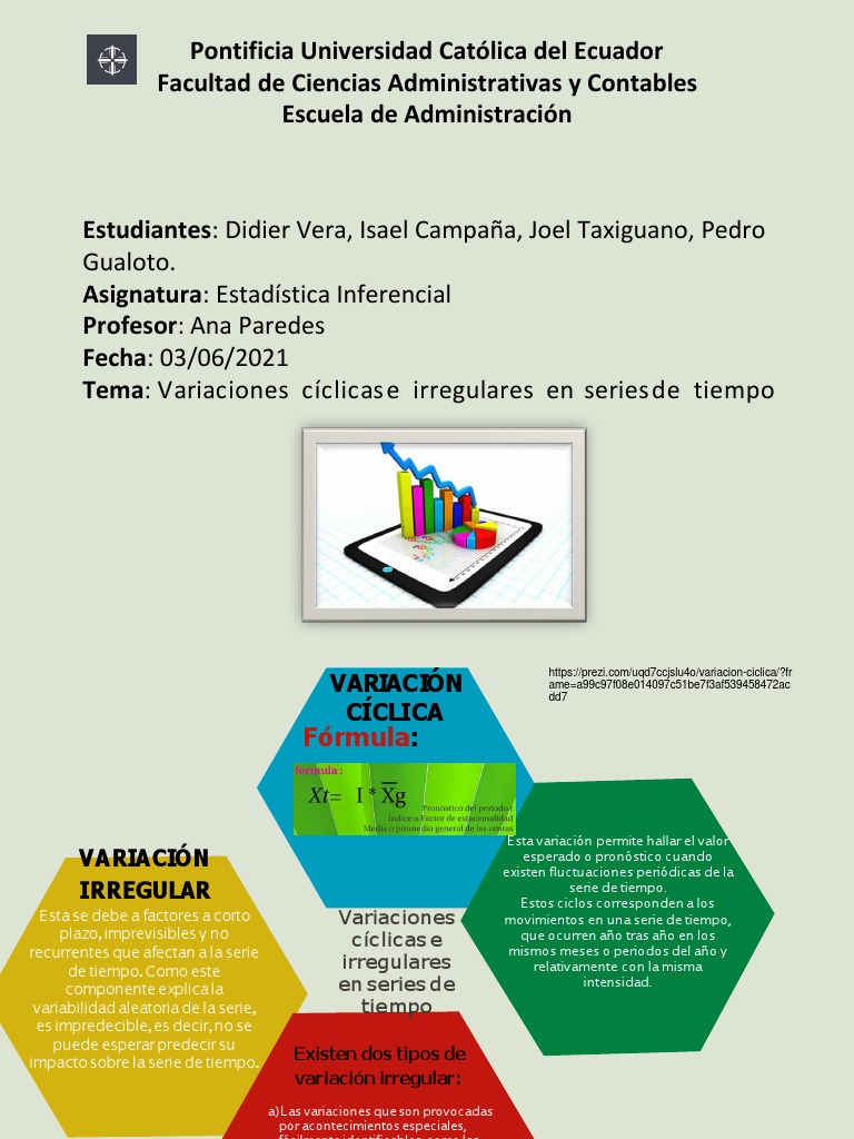 Variaciones Cíclicas e Irregulares en Series de Tiempo - GRUPO 7 | PDF ...